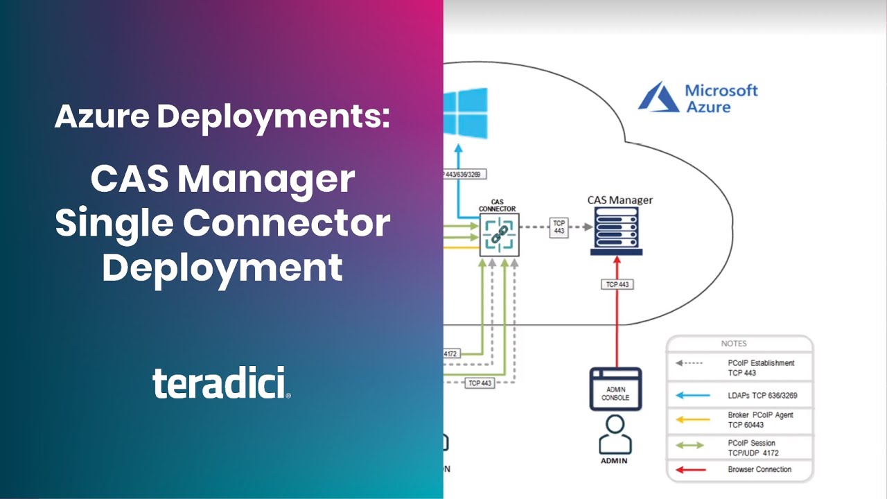 Azure Deployments: CAS Manager Single Connector Deployment - YouTube