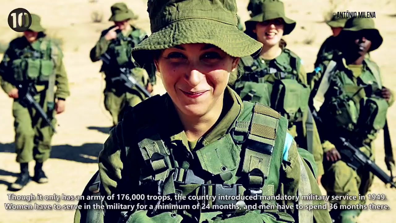 10 Countries That Are Impossible To Invade - YouTube