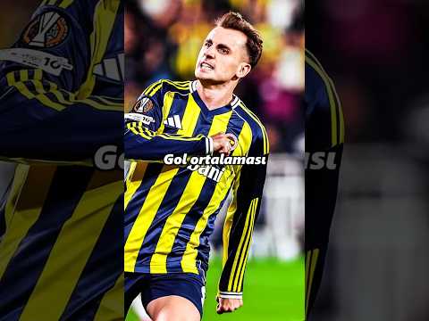 Süper Lig'in gol ortalaması en yüksek futbolcuları #shorts #futbol #süperlig