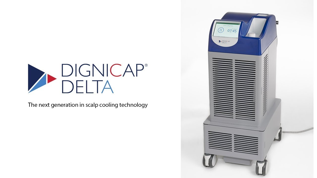 DigniCap Delta - YouTube