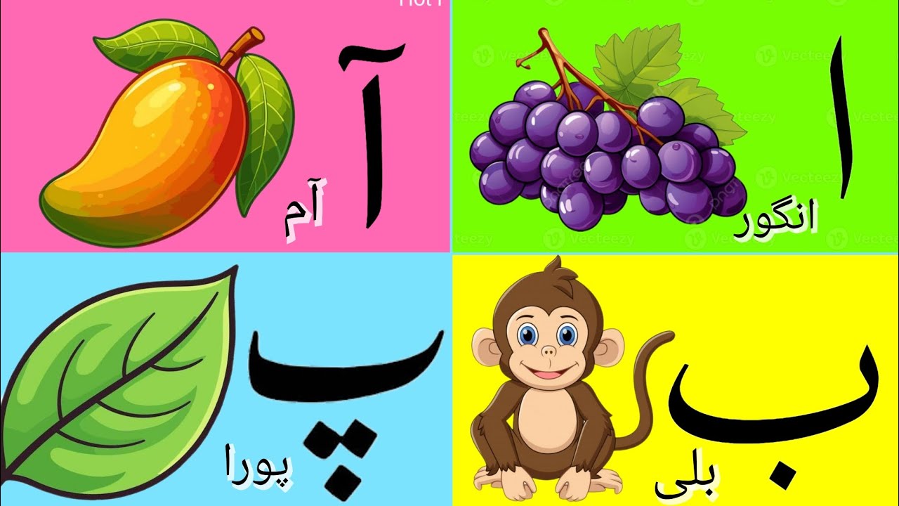 Learn Urdu Alphabet | Alif Sy Anar | Alif baa paa | Alif bay pay | urdu ...