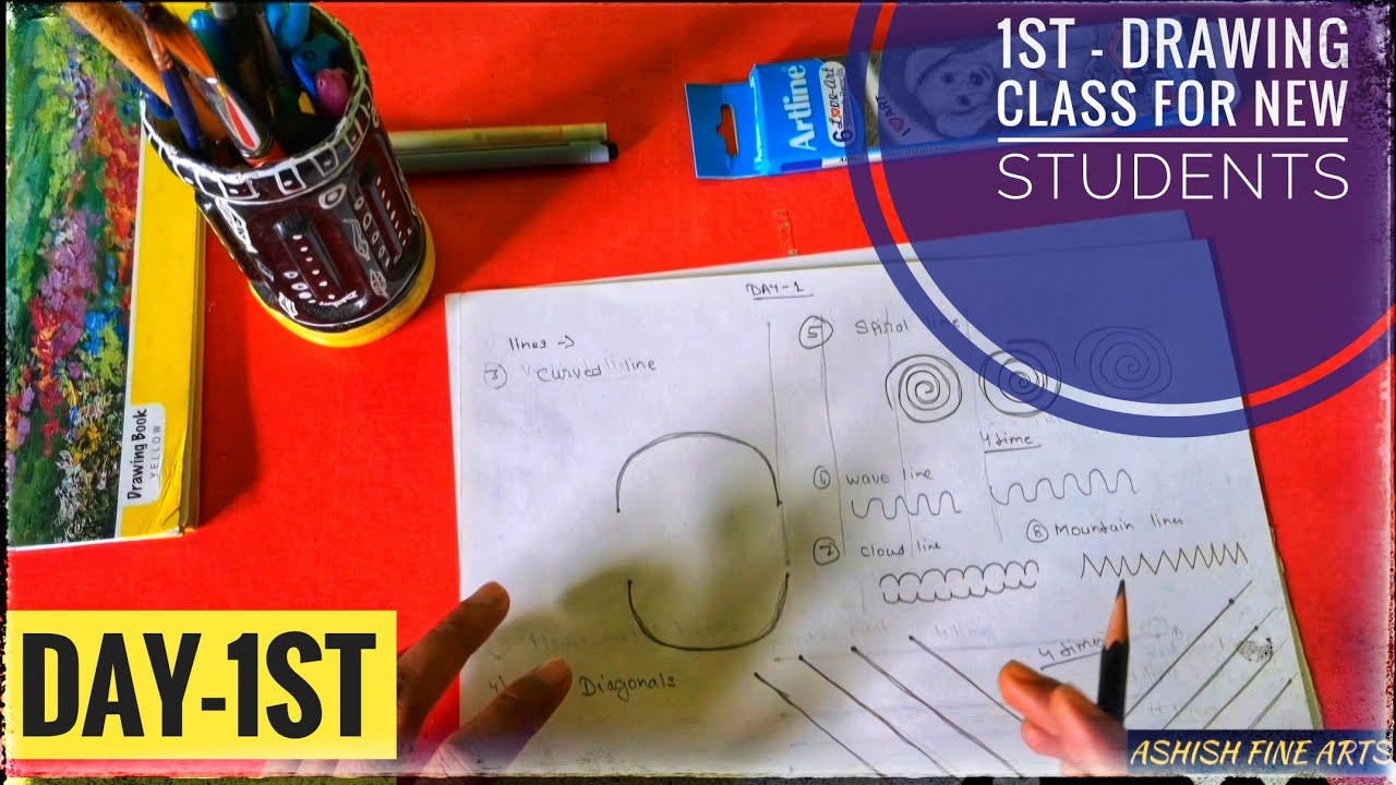 FIRST DAY DRAWING CLASS🖌️🎨🖌️. Drawing Class Lesson - 1 🖌️. Types of ...