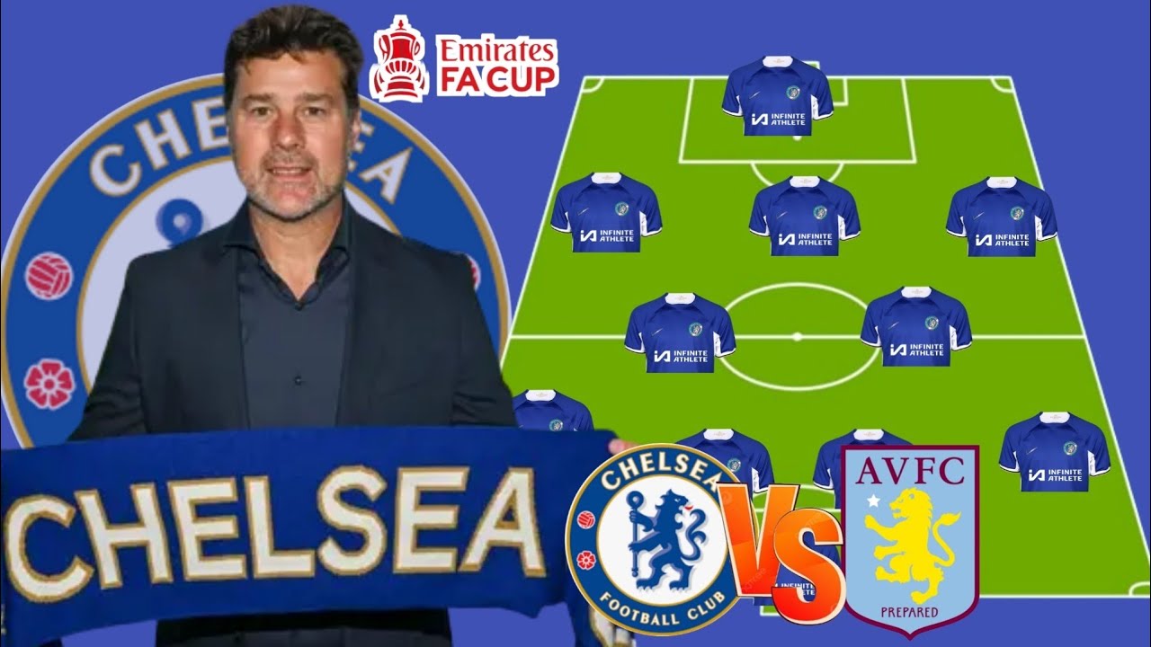 🏆 FOURTH ROUND IT'S MATCHDAY BLUES 🏆 : PERFECT CHELSEA VS ASTON VILLA ...