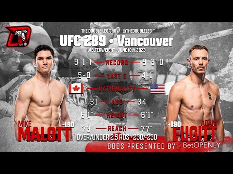Mike Malott vs. Adam Fugitt UFC 289 Fight Breakdown - YouTube