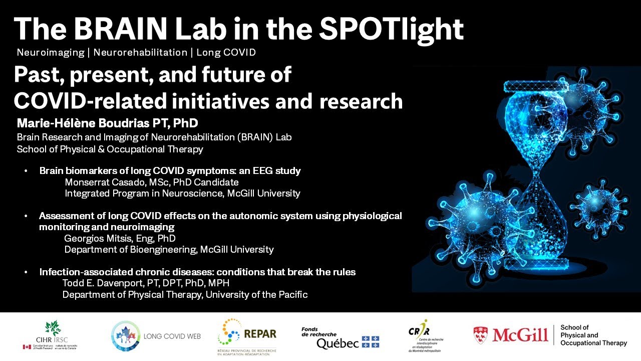 The BRAIN Lab in the SPOTlight on Research in Rehabilitation Series ...