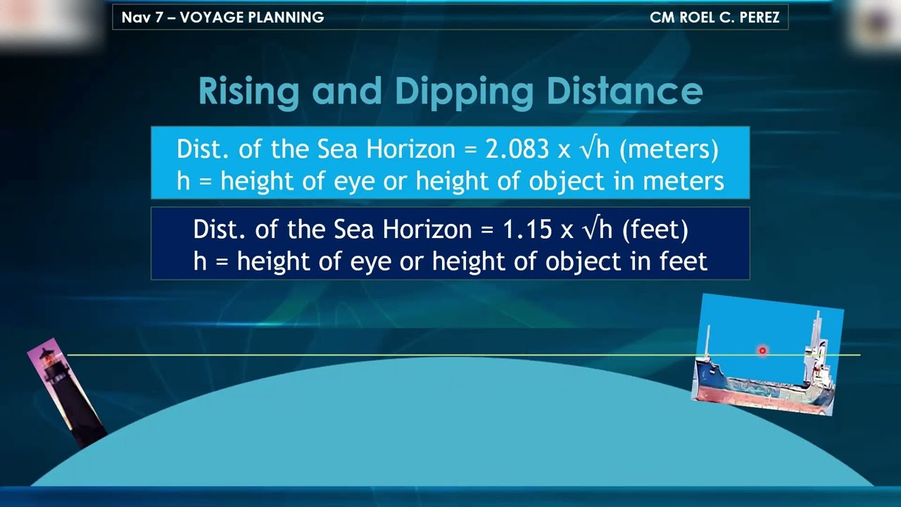 Dipping Distance Distance of the Sea Horizon - YouTube