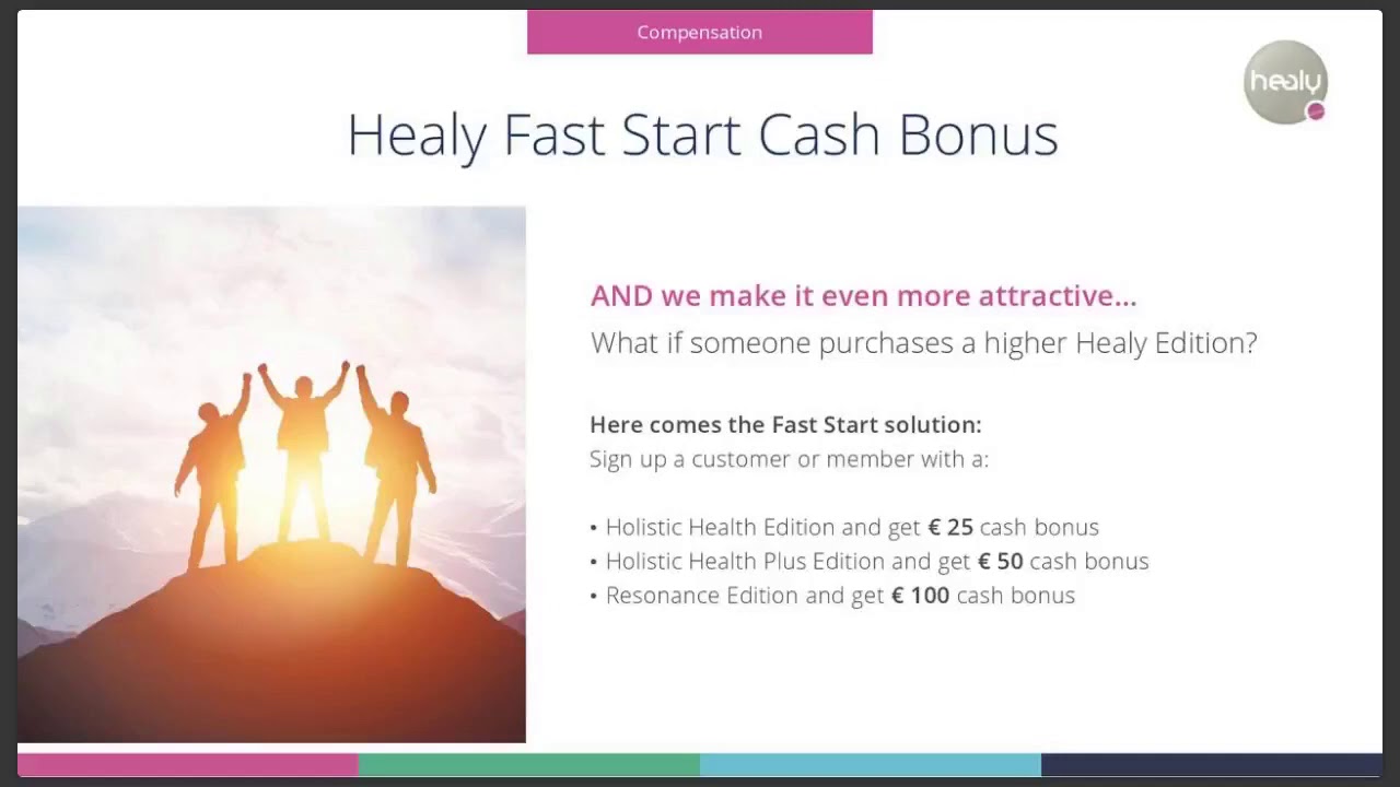 Fast Start Bonus - YouTube
