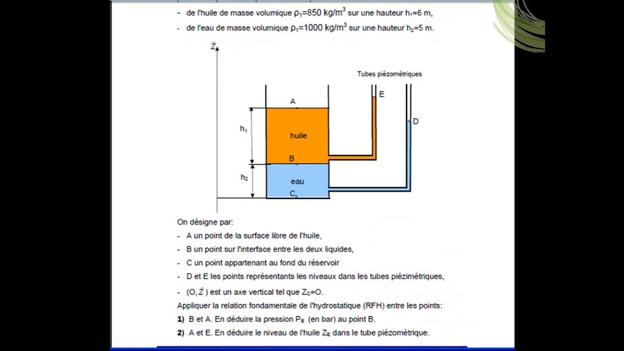 notions mecanique des fluides - YouTube