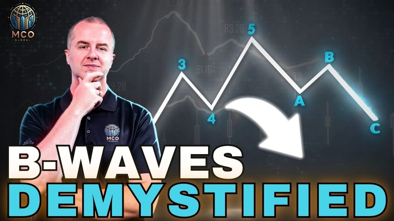 Fibonacci Targets & Market Psychology of B-Waves: The Most Dangerous ...