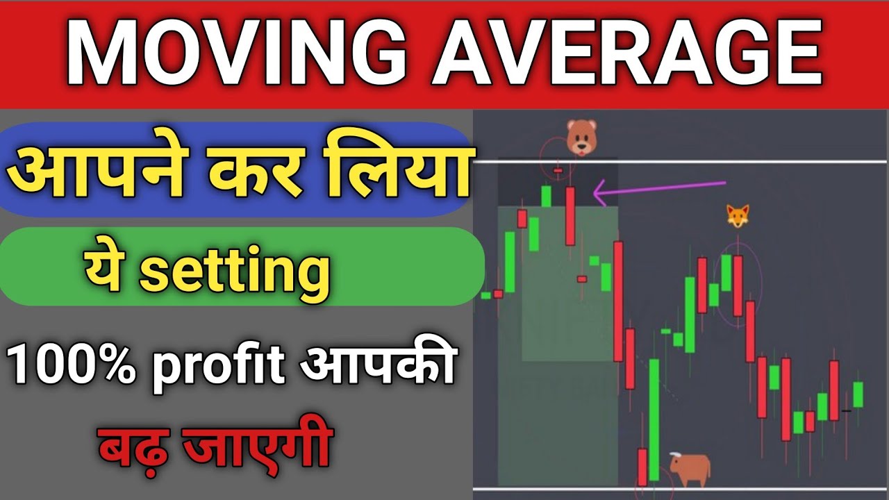 Moving average Scalping Strategy || Best Indicator Setting || Trading ...