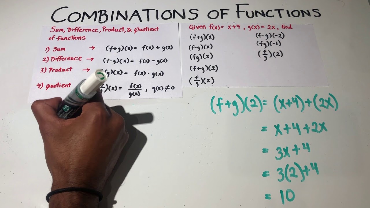 Combinations of Functions (1/2) - YouTube