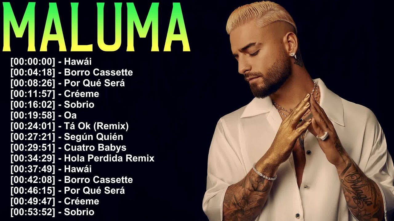 Maluma 🔊 Best of Latin Pop & Reggaetón – Full Album to Dance, Love, and ...