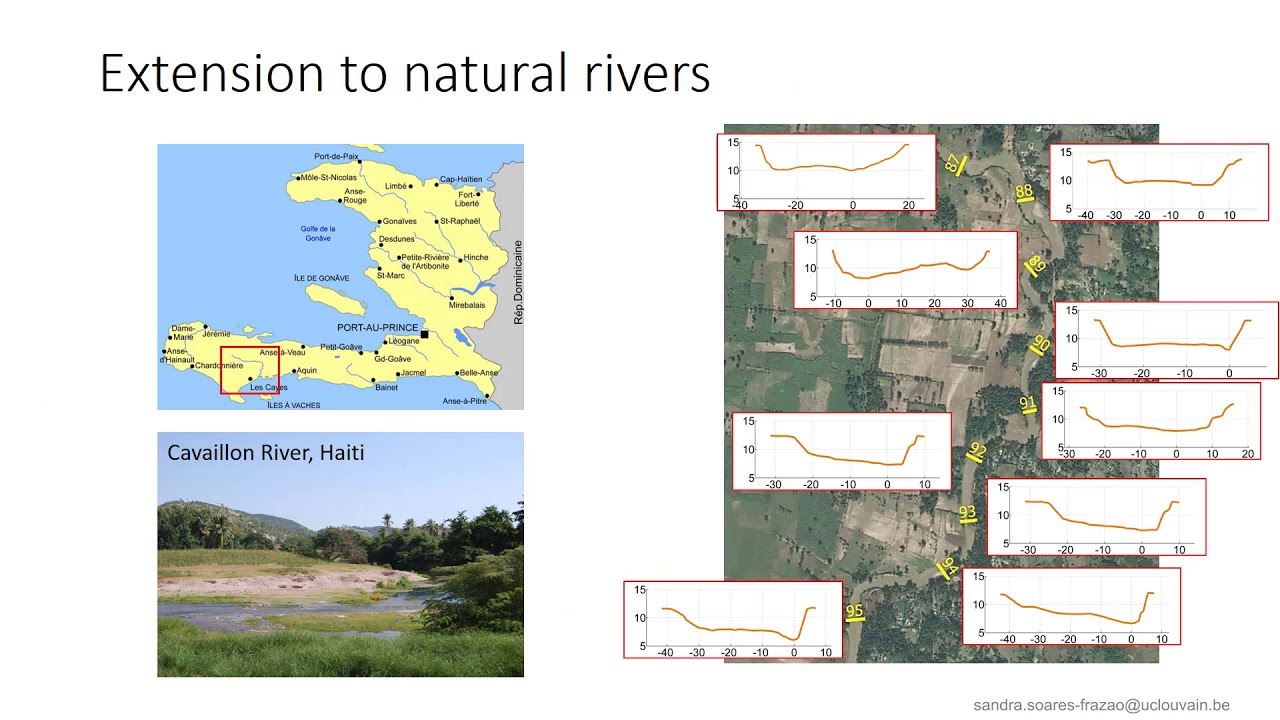 LGCIV2051 OC9 - Calculation of water profiles and extension to natural ...