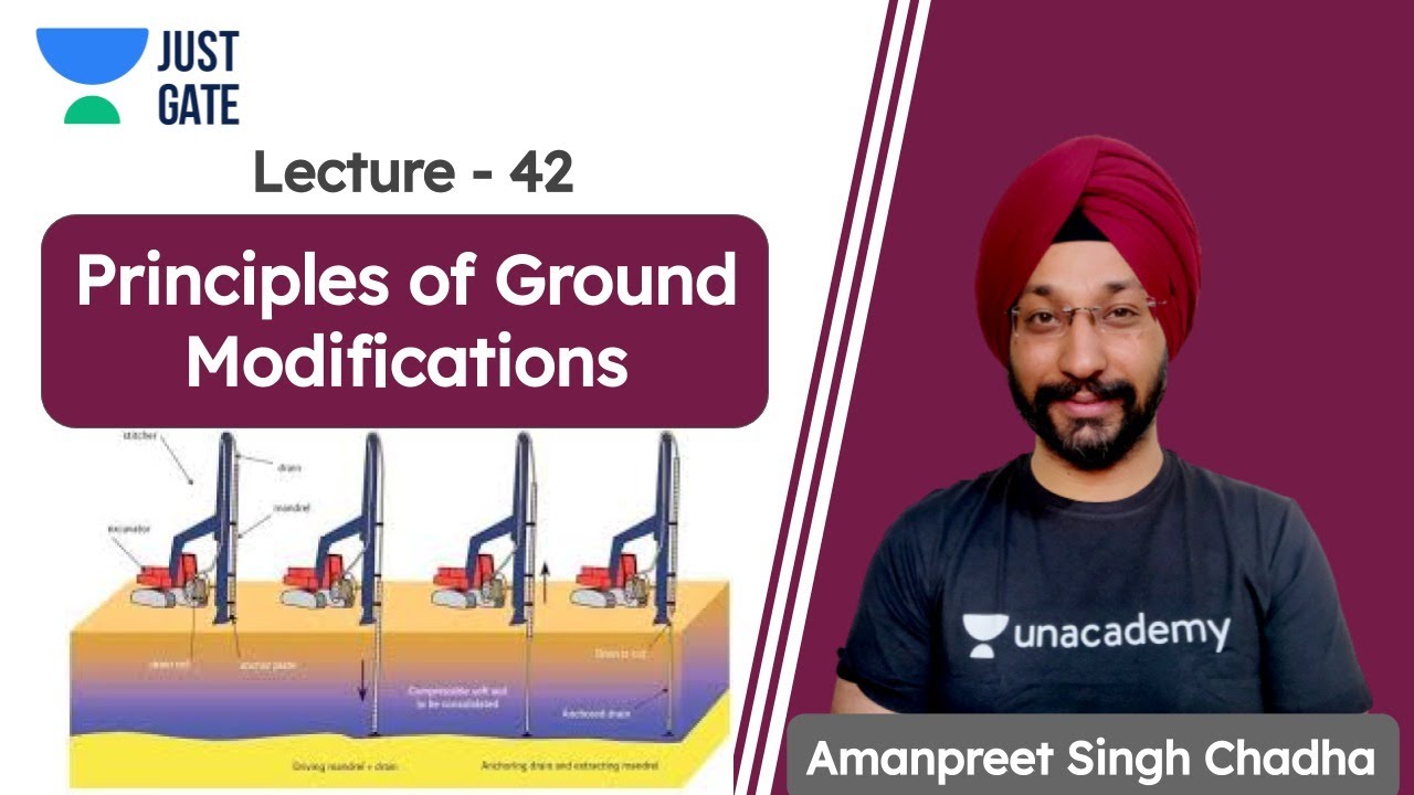 Principles of Ground Modifications | Civil Engineering | Amanpreet ...