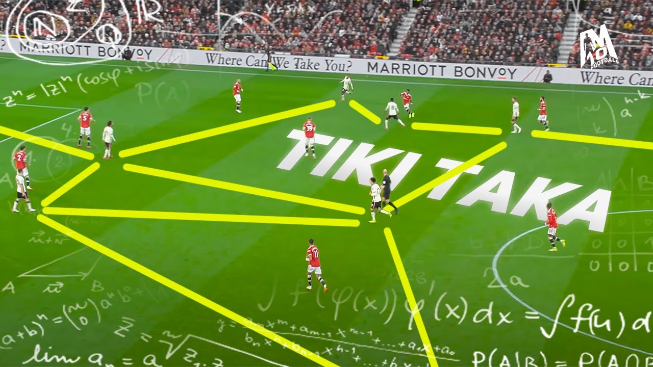 Best Teamwork in Football ᴴᴰ - YouTube