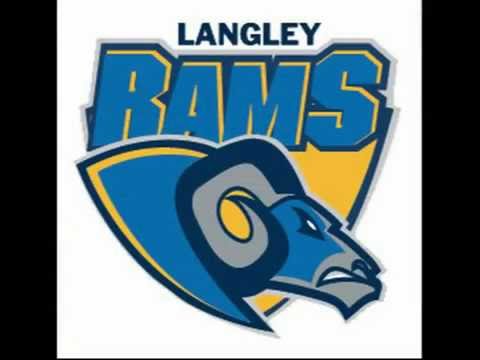 CJFL Langley Rams Season Preview 2016 - YouTube