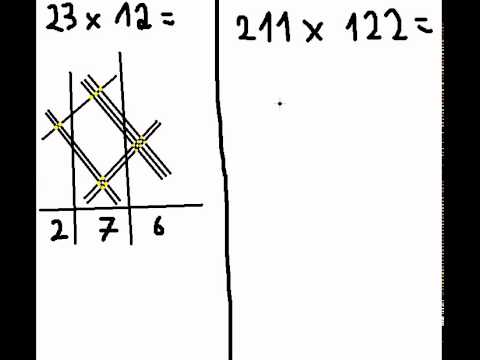 Technique de multiplication originale - YouTube