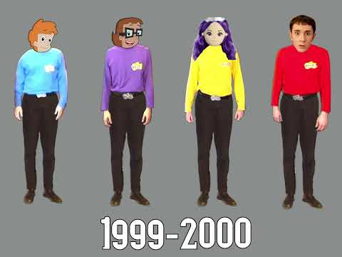 The Wiggles: Wiggly Timeline! (1991-Present) - YouTube