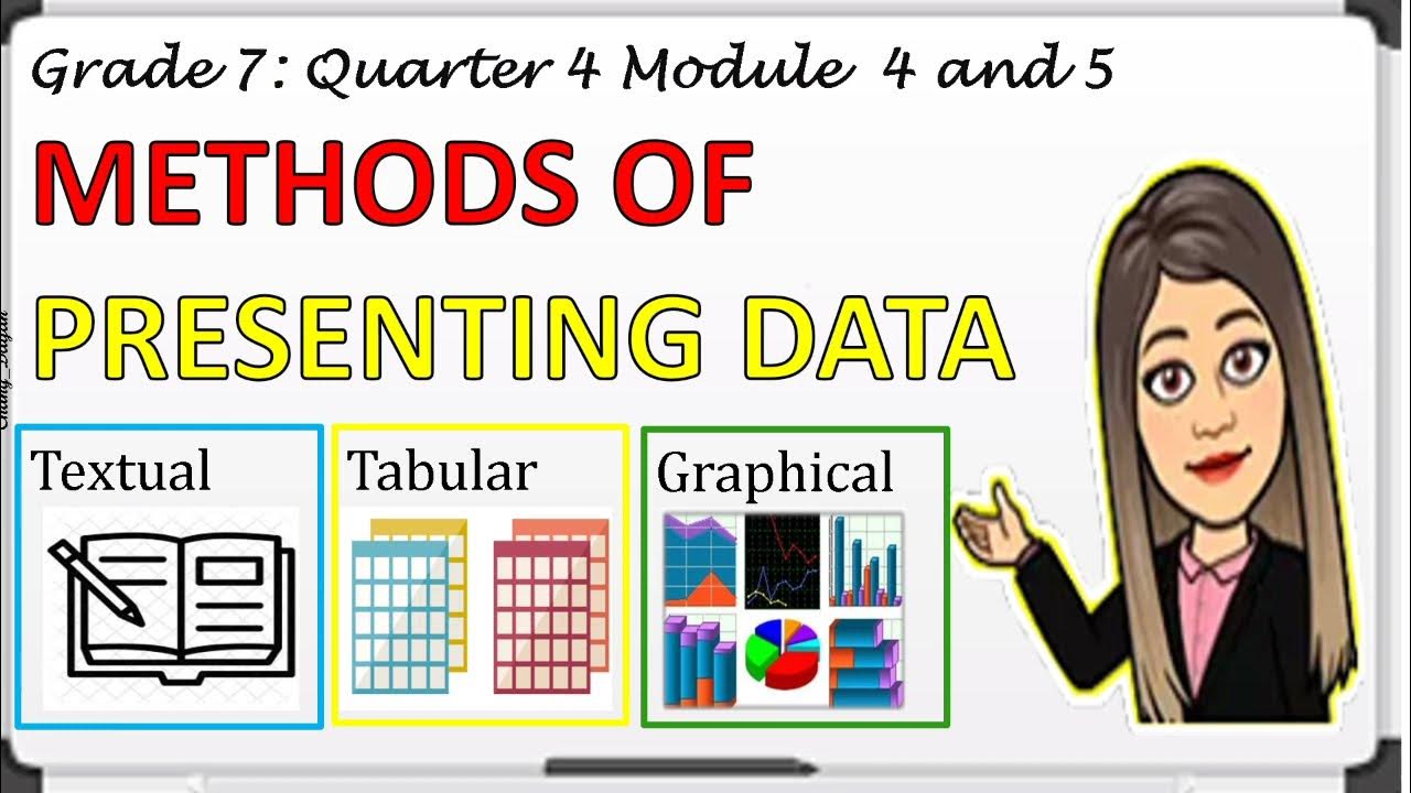 PRESENTATION OF DATA IN STATISTICS|TEXTUAL, TABULAR AND TABULAR|MATH 7 ...