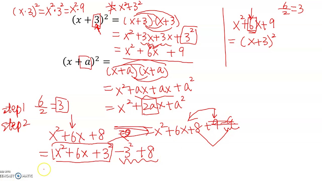 Solve Quadratic Equations By Completing The Square YouTube