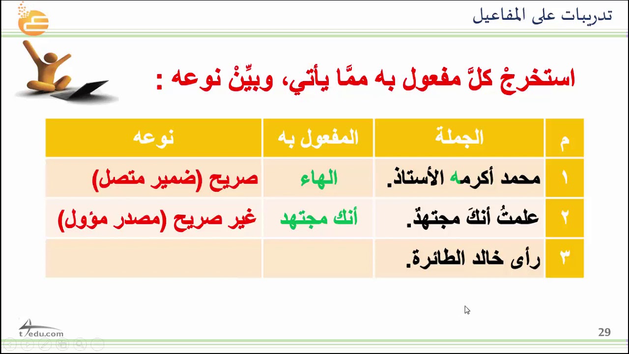 تدريبات على المفاعيل Youtube