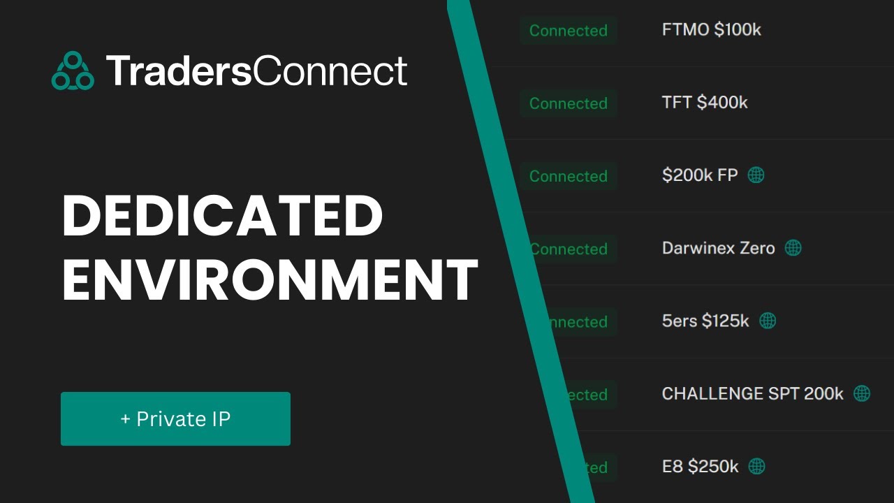How to Setup a Dedicated Environment | Traders Connect - YouTube
