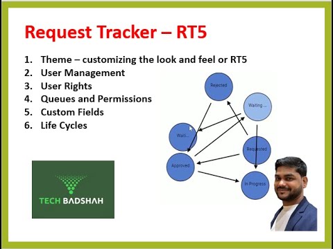 Request Tracker (RT5) Customization - YouTube
