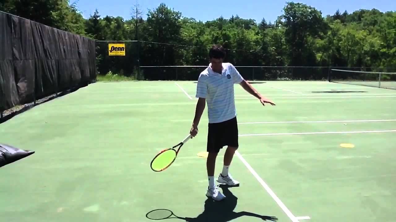 Perfect Forehand Strokes for the forehand by Thomas Rizk & - YouTube