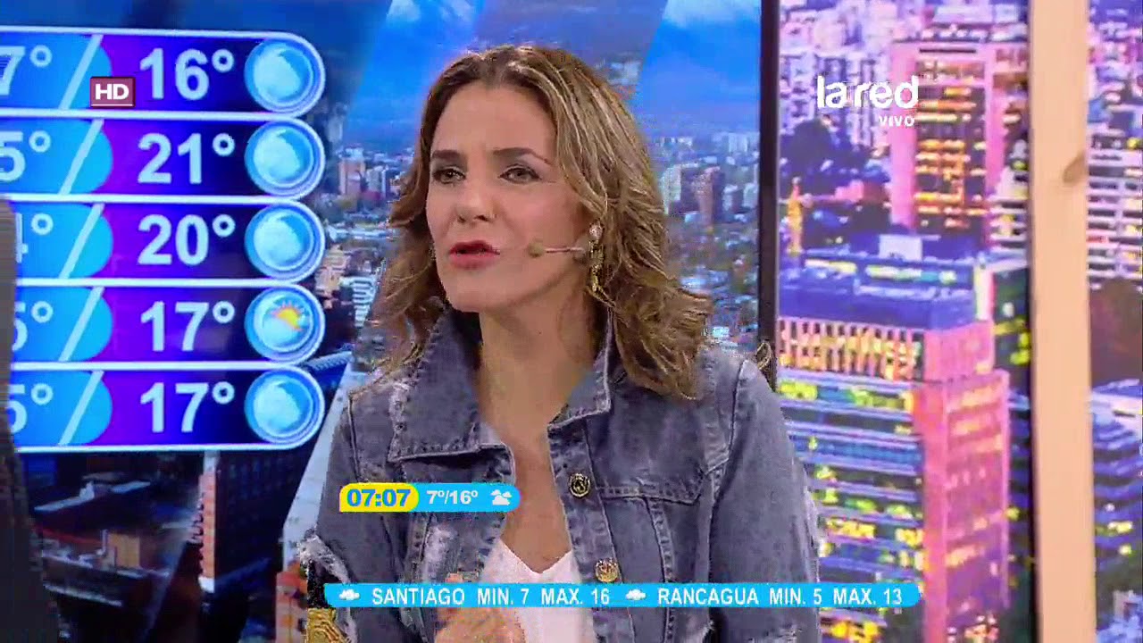 Hola Chile Programa Completo Martes 26 de Junio 2018 - YouTube