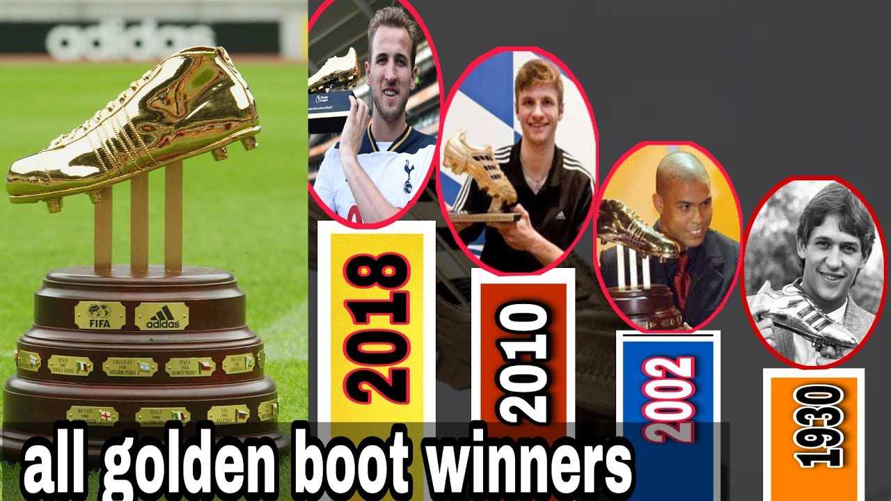 All FIFA golden boot winners 1930-2018||golden boot award - YouTube
