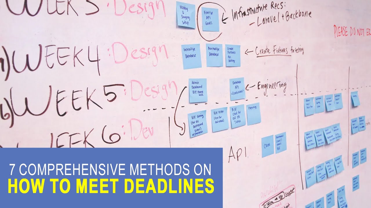 7 Comprehensive Methods on How To Meet Deadlines | Binspired - YouTube