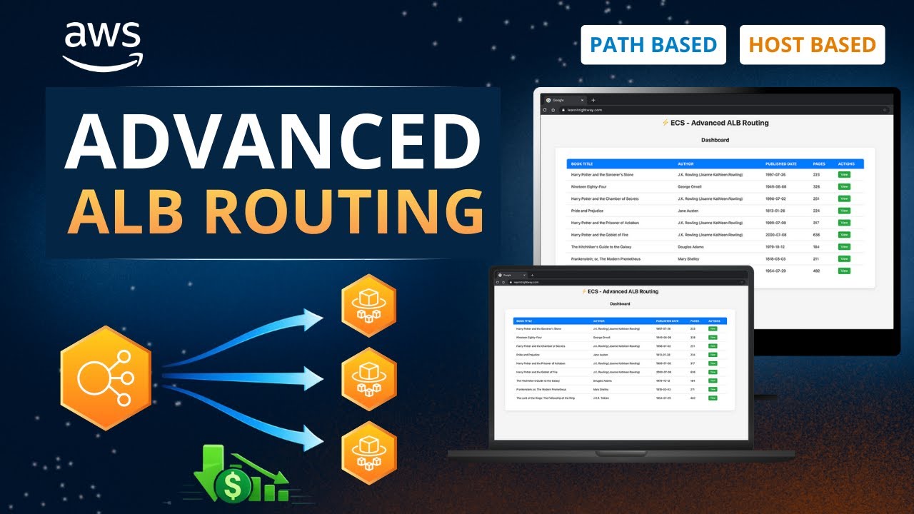 AWS ALB Advanced Routing with ECS | Host-Based & Path-Based (Hands-On ...
