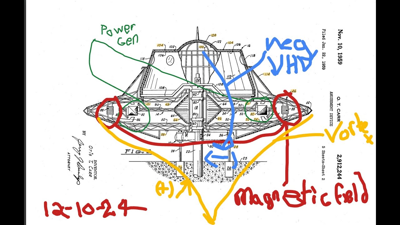 UFOs and anti-gravity how it works by Wayne Lambright - YouTube
