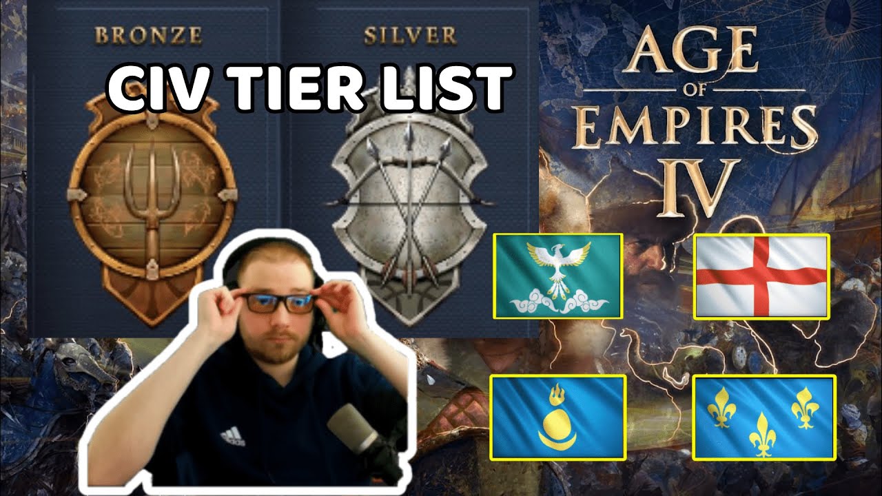 ANFÄNGER CIV Tier List I Age of Empires 4 #ageofempires4 #ageofempires ...