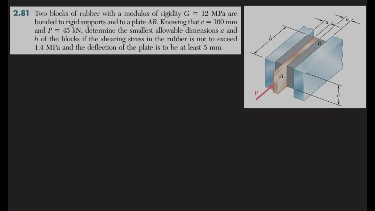 Minimum dimensions to withstand given amount of shear - YouTube