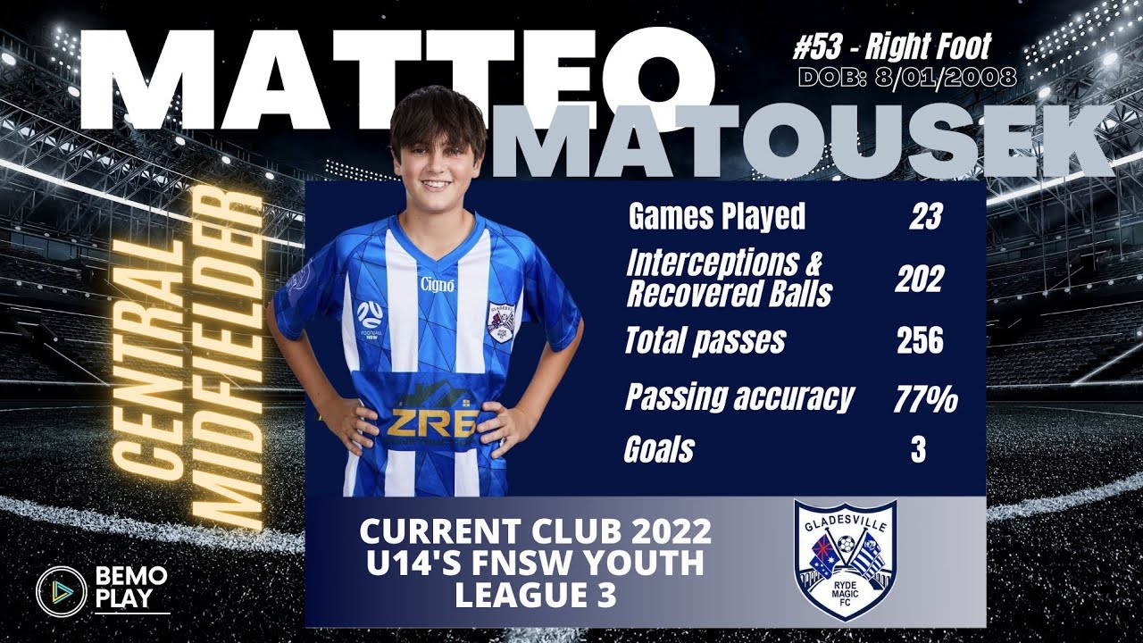 Matteo Matousek | Highlights 2022 | Central Midfielder | U14's FNSW ...