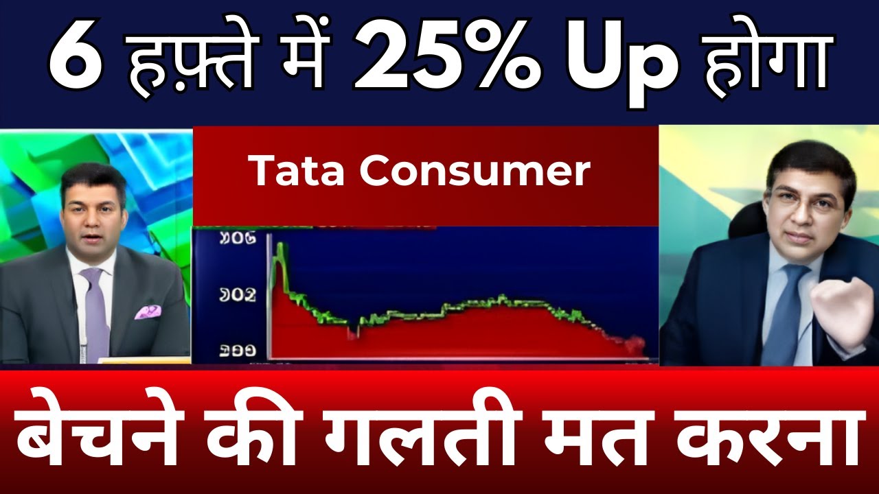 Tata Consumer Products share news today | Tata Consumer share latest ...