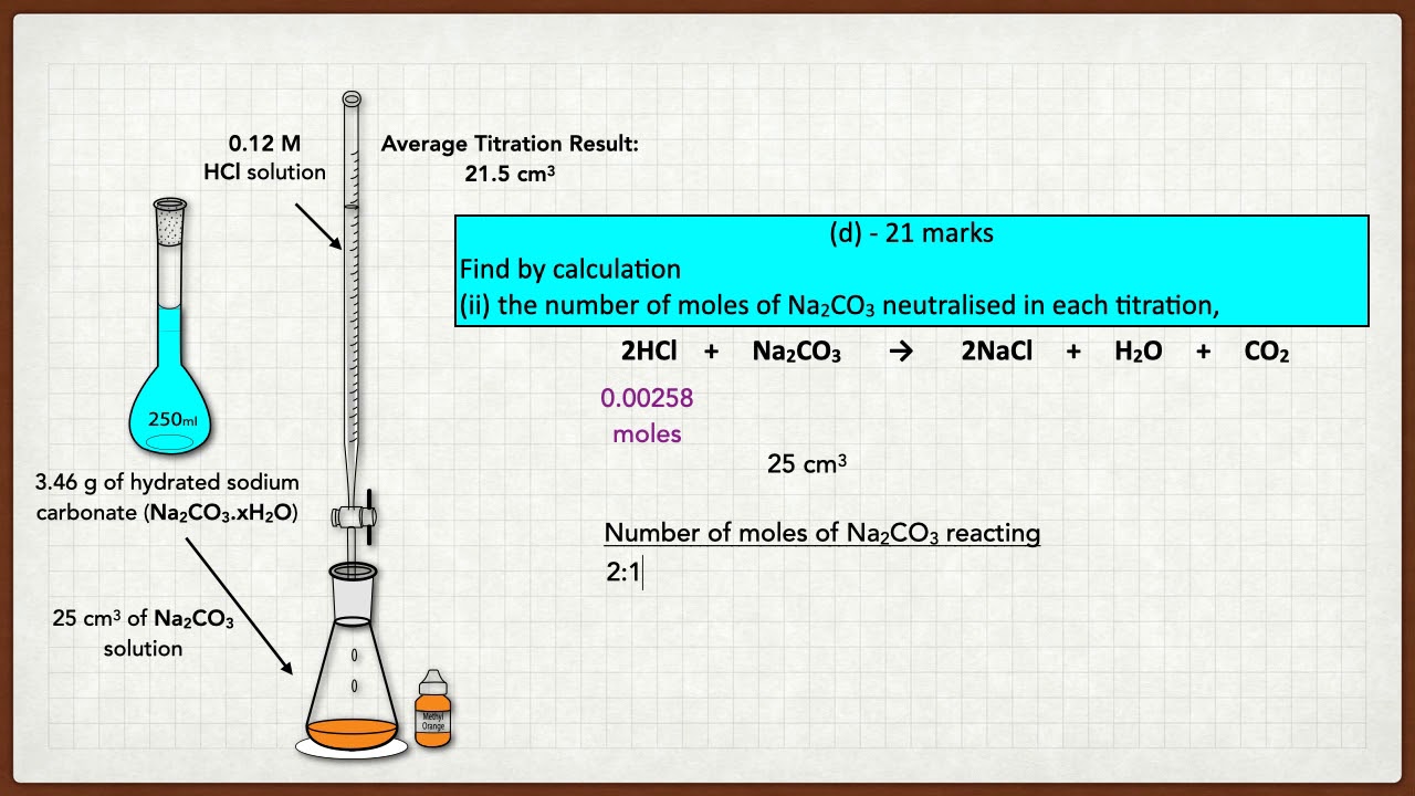 Leaving Cert Chemistry Titration Questions at Kathleen Andrews blog