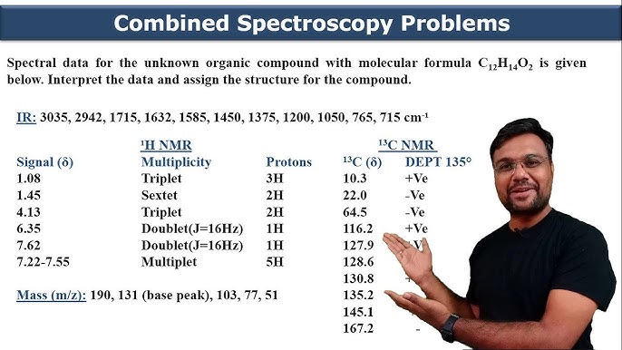 Uv Ir Nmr Mass Spectroscopy Shop Stock | www.bharatagritech.com Uv Ir Nmr Mass Spectroscopy Shop Stock | www.bharatagritech.com