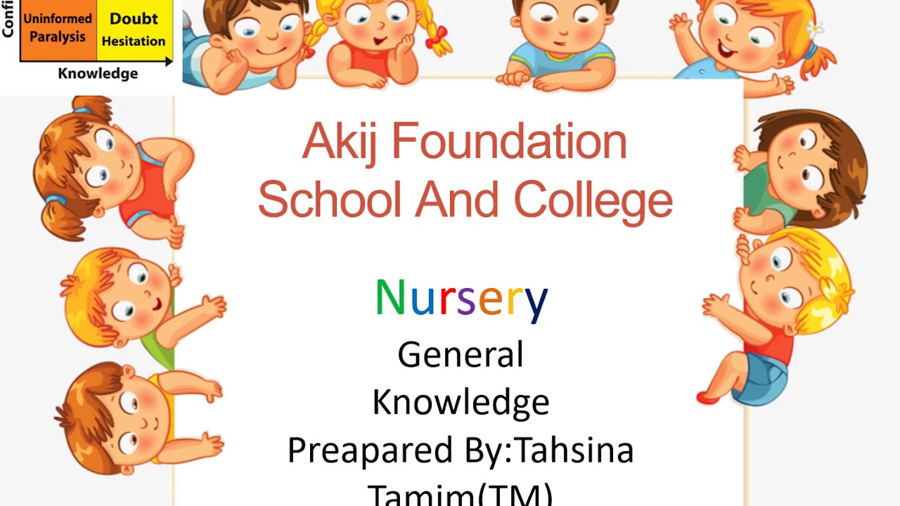 Nursery General Knowledge dangerous Items By TM Miss YouTube nursery-general-knowledge-dangerous-items-by-tm-miss-youtube