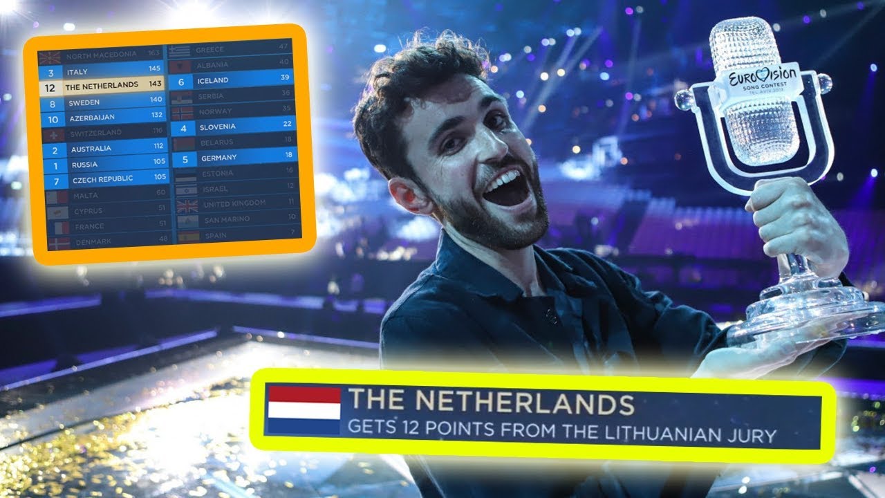 every "12 points go to the NETHERLANDS" in eurovision final - YouTube