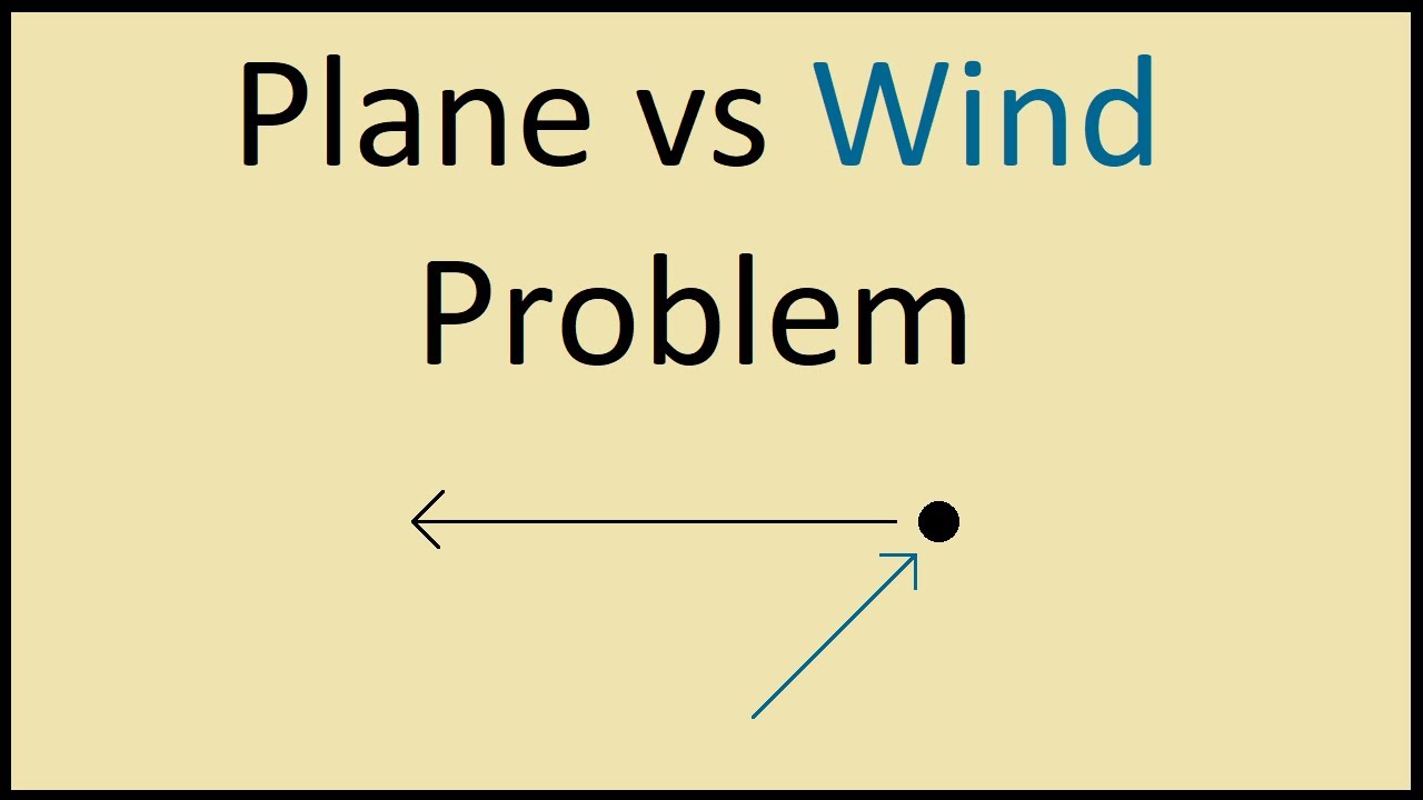 Plane vs Wind Vector Problem - YouTube