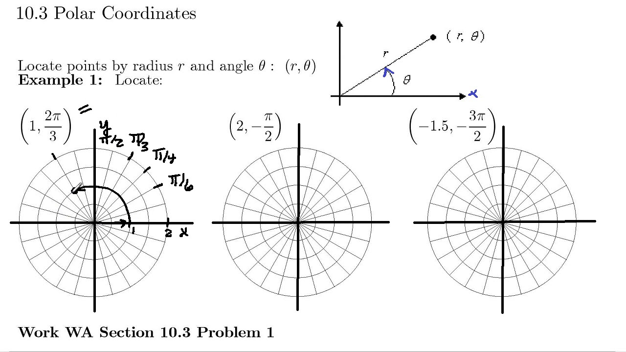 Math 148 Section 10.3 Example 1 - YouTube