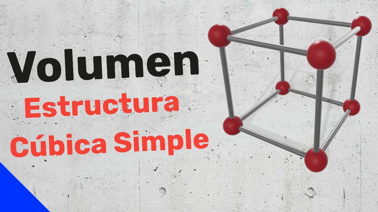 Volumen Estructura Cubica Simple (valido también para las otras ...