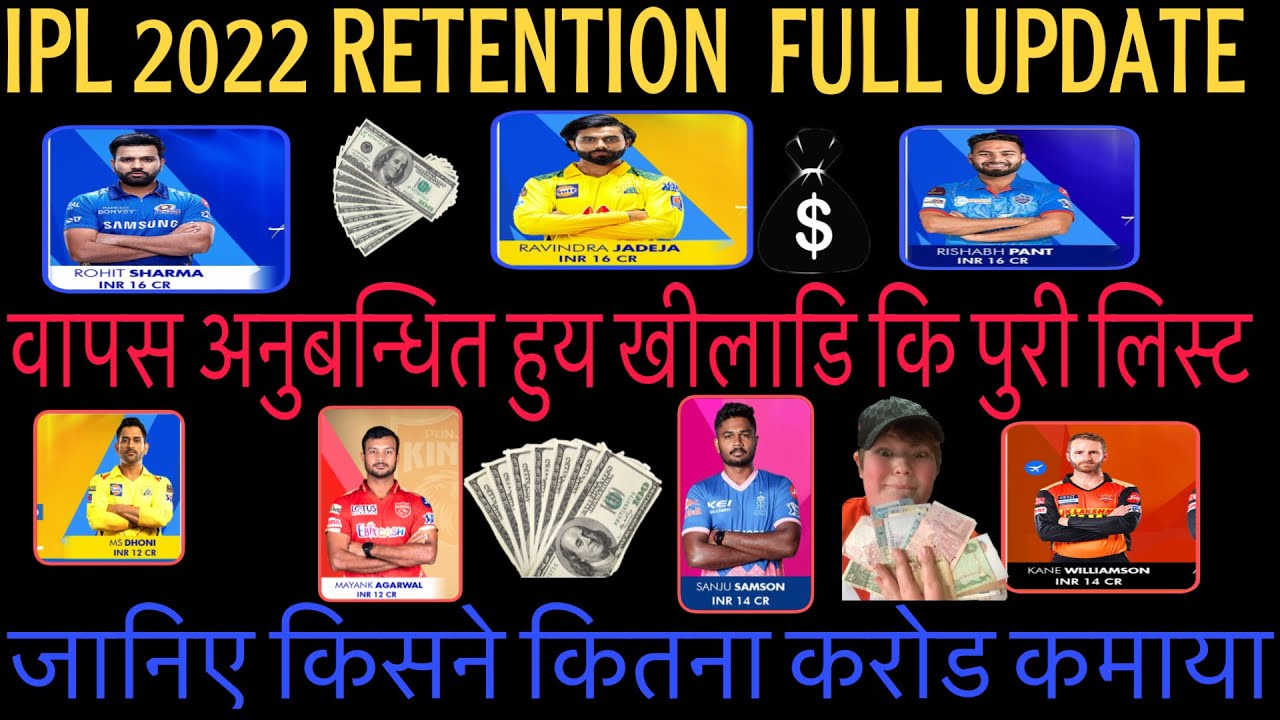 IPL Retention 2022 ,IPL Retained Players list,IPL 2022 live Update,IPL ...