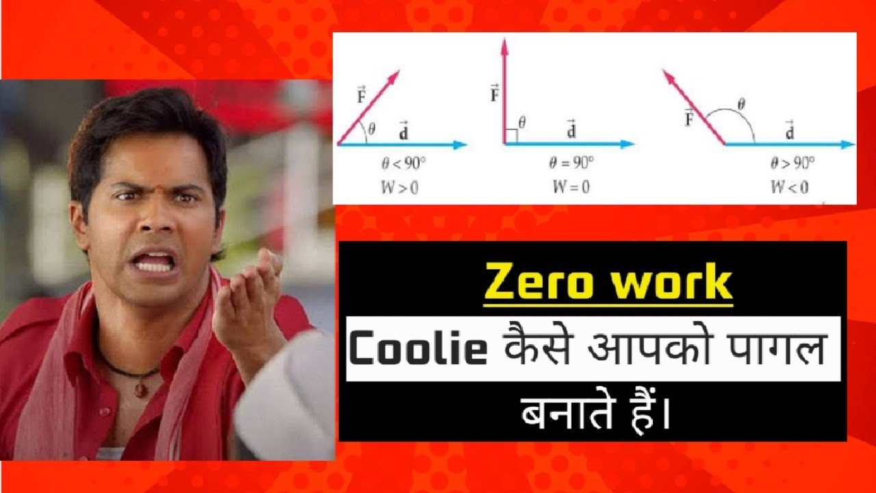 Work: Positive, Negative & Zero Work Done | Class 11 Chapter 5 - Part 1 ...