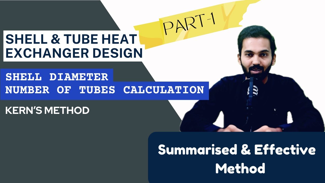 Part-1: Shell & Tube Heat Exchanger design with Example, Shell dia ...