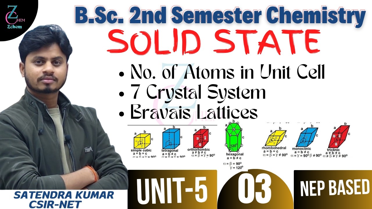 Seven Crystal System || Bravais Lattices || Solid State || B.Sc 2nd ...