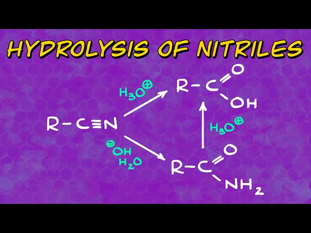 Carboxylic Acids Can Be Made By The Hydrolysis Of Nitriles