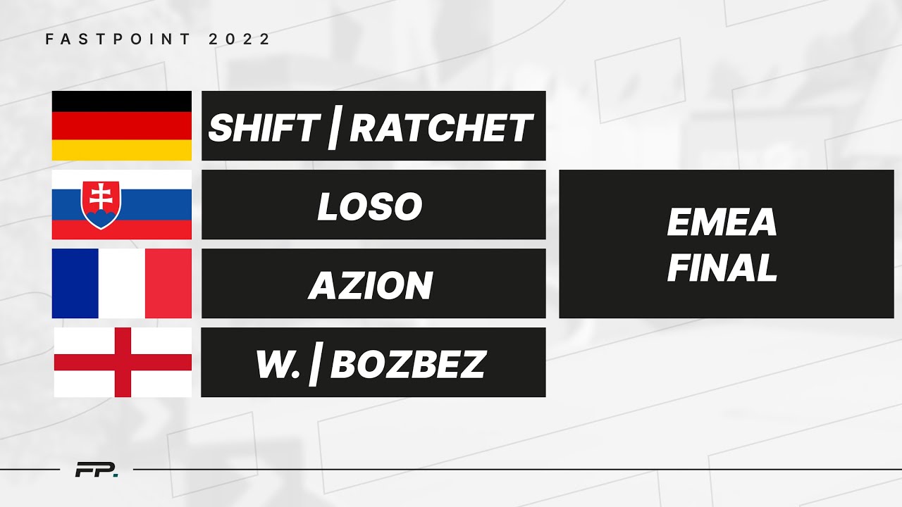 FastPoint EMEA August 2022 - Final - YouTube